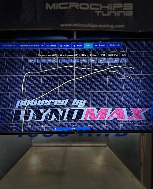 Smart 451 NA Non Turbo Edition